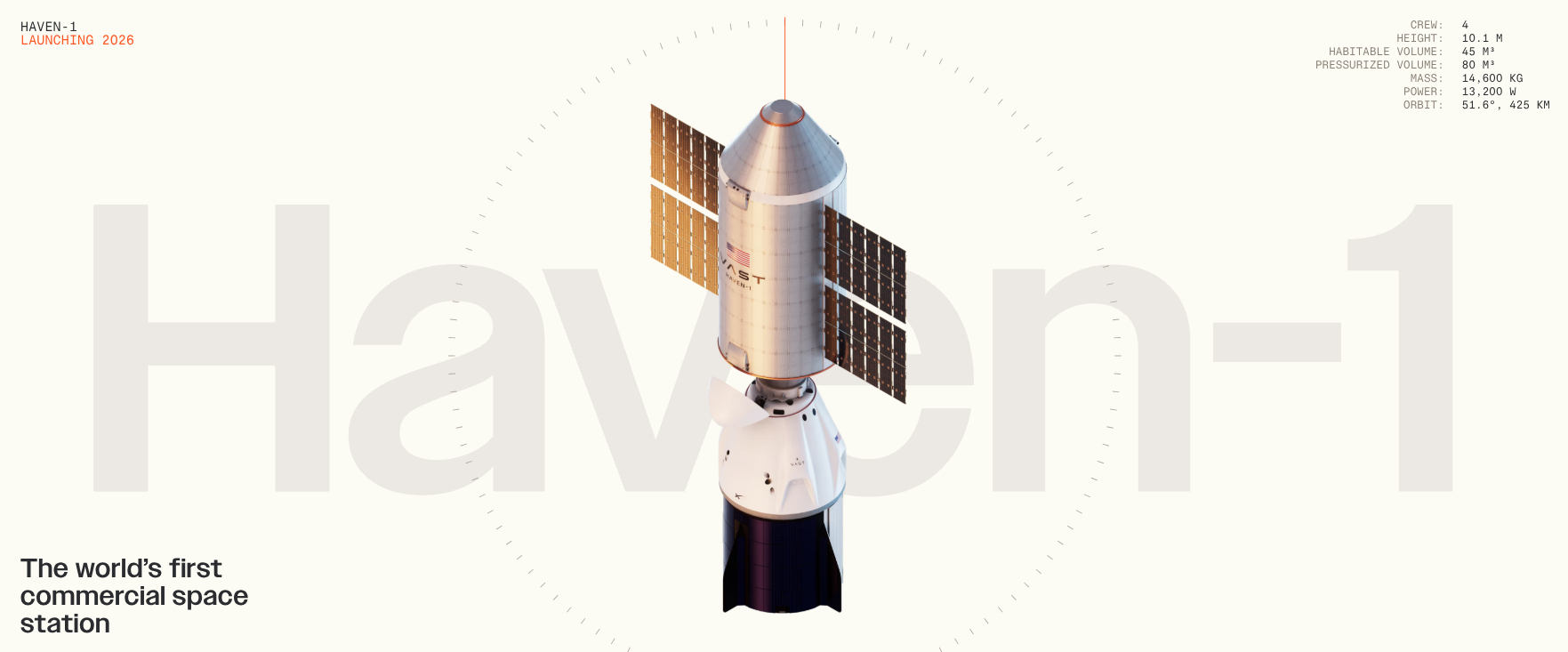Video: Plans for the First Commercial Space Station – Our Awesome Universe